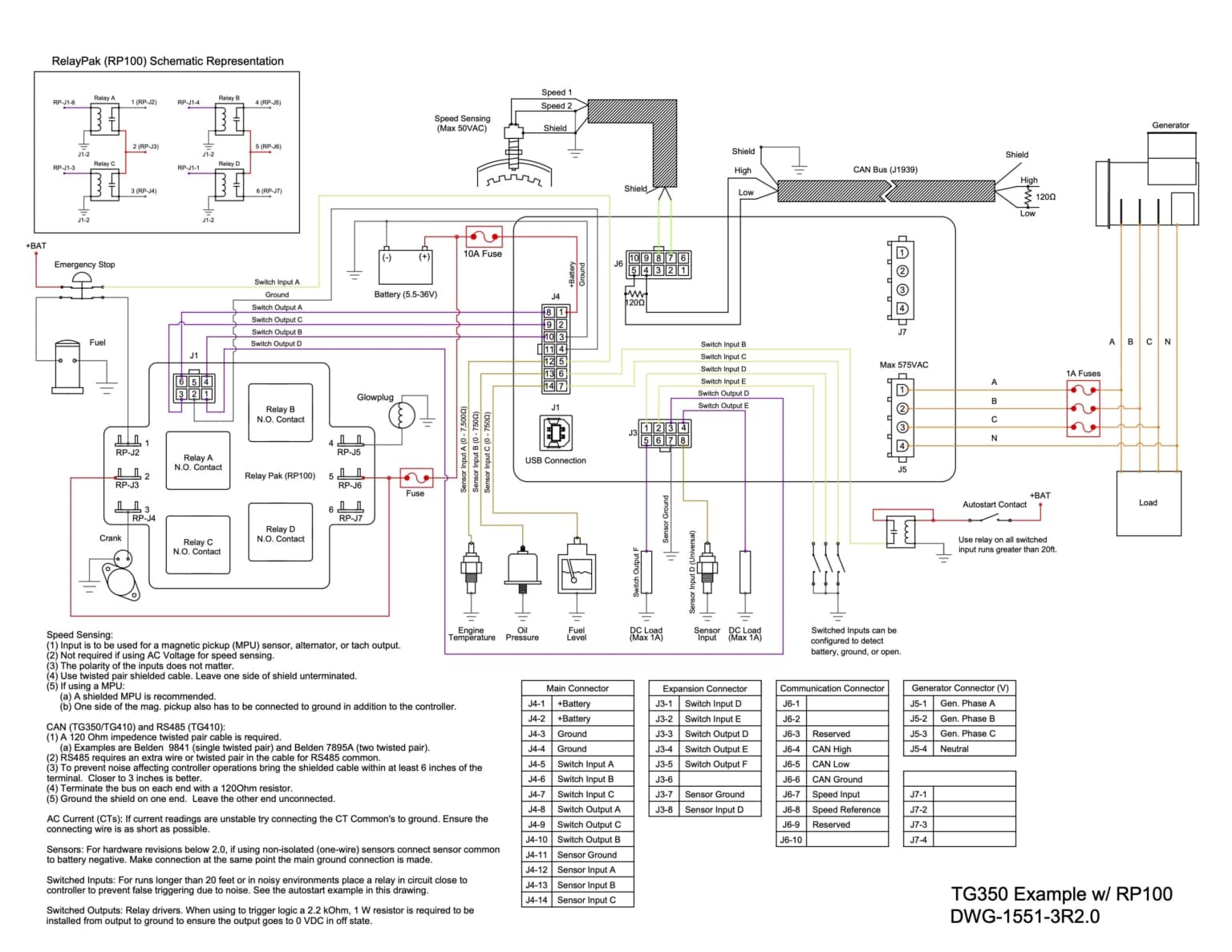 Dynagen TG350 Generator Controller - Anderson Controls