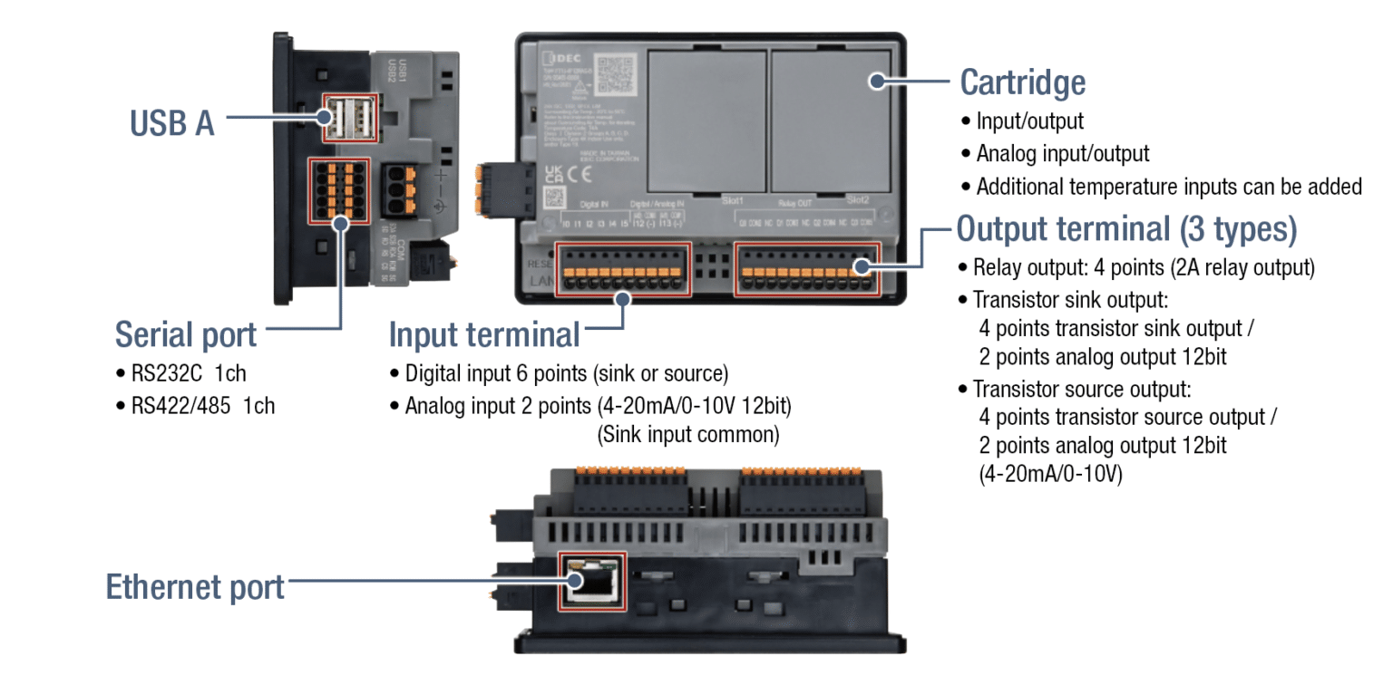 FT1J 4.3inch PLC+HMI - Anderson Controls